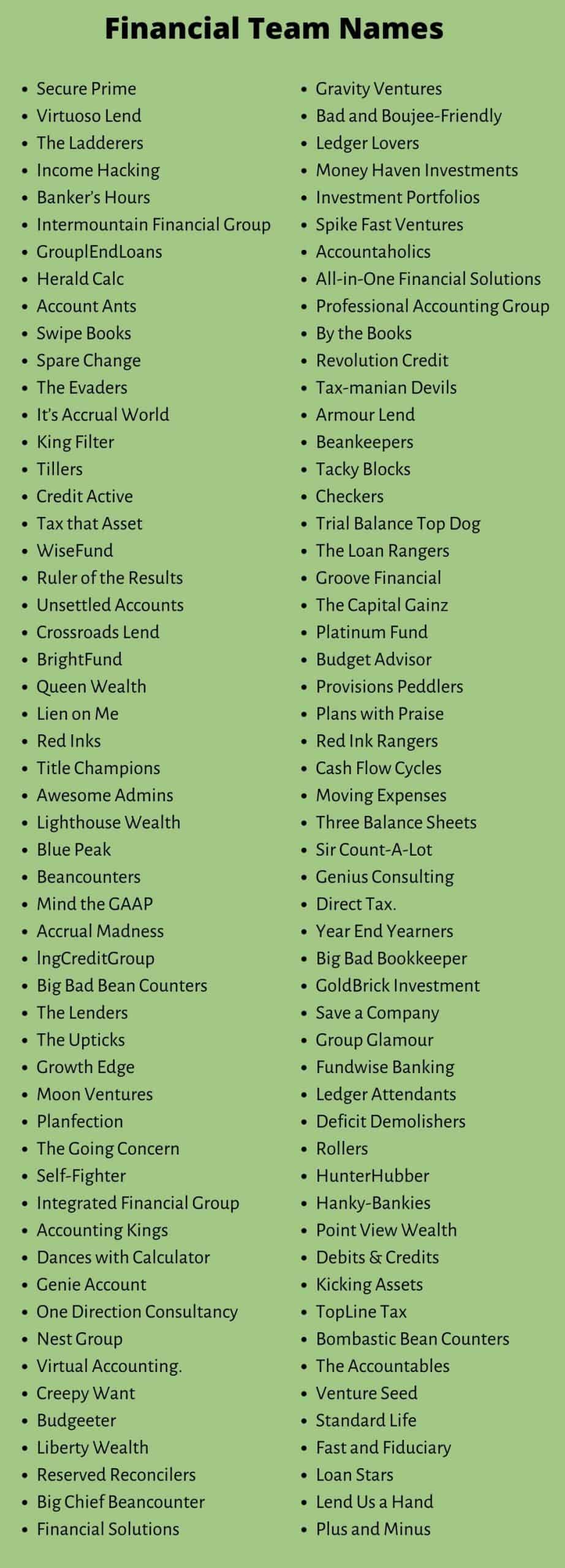 Finance Team Names 350 Best Banking Team Names Ideas